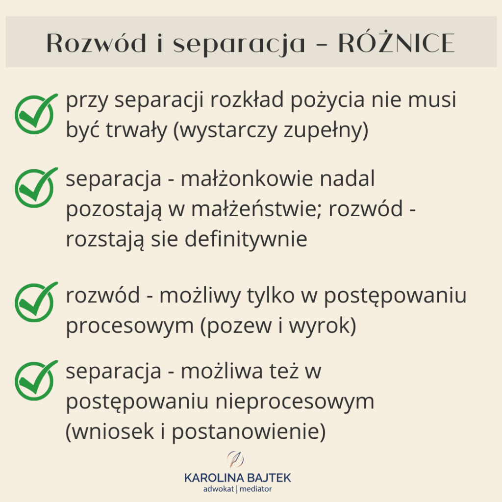 Rozwód czy separacja | Adwokat Karolina Bajtek | Kancelaria Adwokacka